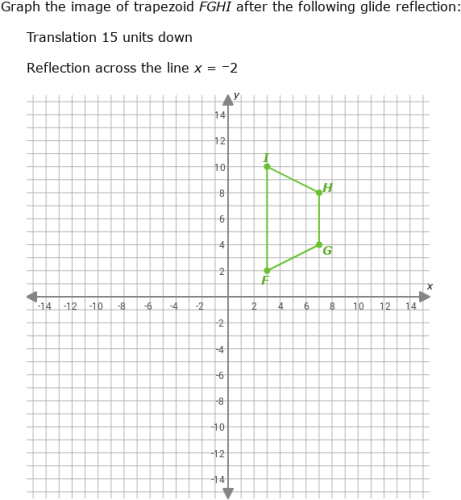 IXL - Glide reflections: graph the image (Geometry practice)