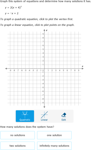 IXL - Checkpoint: Solve equations using graphs and tables (Algebra 1 practice)