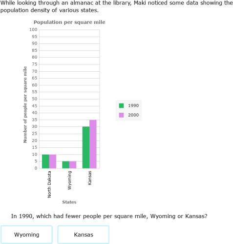 IXL | Interpret double bar graphs | 5th grade math