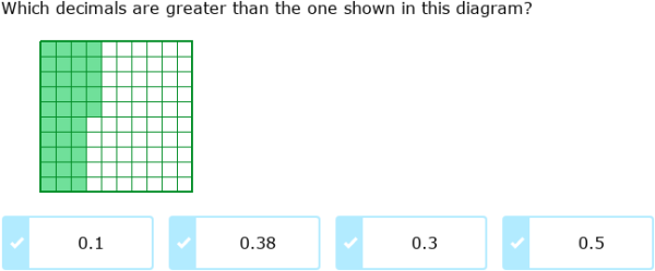 IXL | Compare decimal numbers | 4th grade math