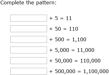 IXL | Addition patterns over increasing place values | 4th grade math