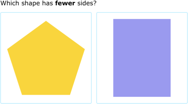 IXL | Compare sides and corners | Kindergarten math
