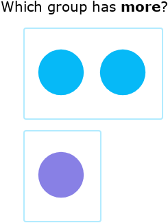 IXL | More - compare by matching up to 5 | Kindergarten math