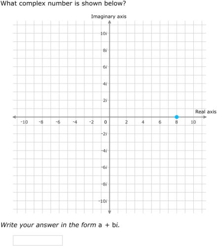 IXL - Introduction to the complex plane (Precalculus practice)