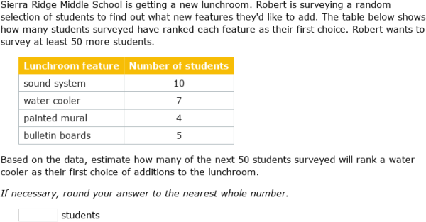 IXL | Use collected data to make predictions | 7th grade math