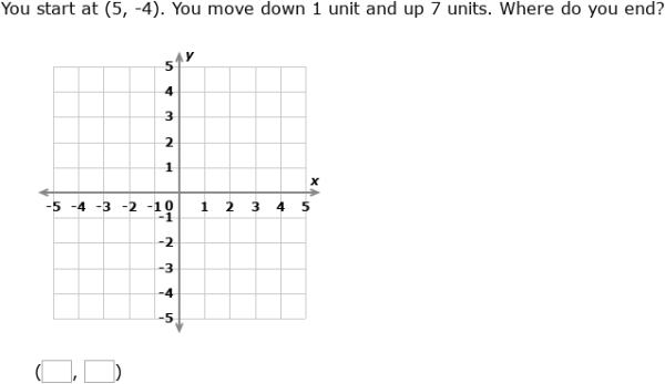 IXL | Follow directions on a coordinate plane | 8th grade math
