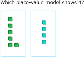 IXL | Place value models - tens and ones | 2nd grade math