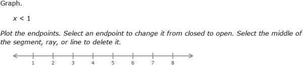 IXL - Graph inequalities (Algebra 1 practice)