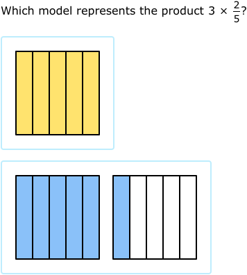 IXL | Multiply fractions by whole numbers using models | 4th grade math