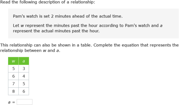 IXL - Write an equation from a scenario using a table (Algebra 1 practice)