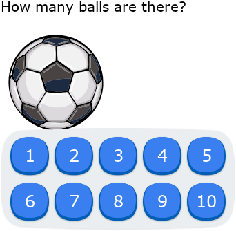 IXL | Count pictures - up to 10 | Kindergarten math