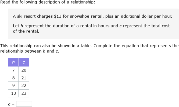 IXL | Write an equation from a scenario using a table | 8th grade math