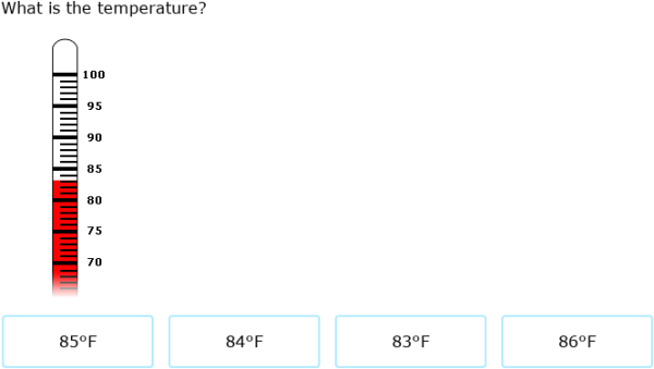 IXL | Read a Fahrenheit thermometer | 3rd grade math