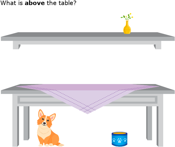 IXL | Above and below | Kindergarten social studies