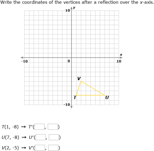 IXL | Reflections over the x- and y-axes: find the coordinates | 7th ...