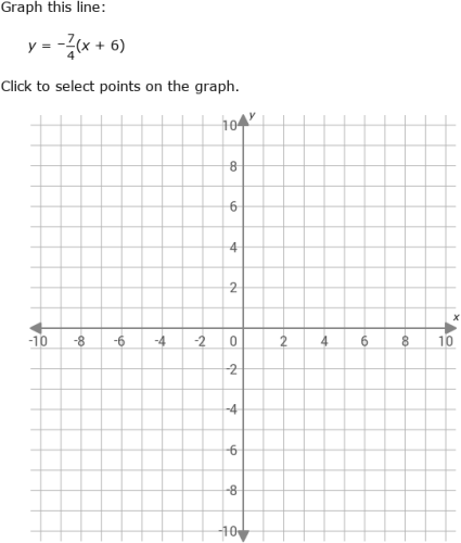 IXL - Graph a linear equation (Geometry practice)
