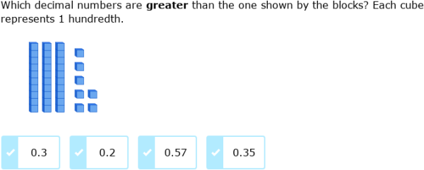 IXL | Compare decimals using place value blocks | 4th grade math