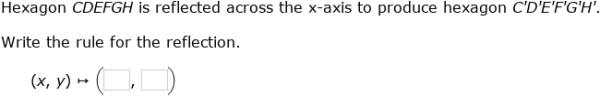 IXL | Reflections and rotations: write the rule | 8th grade math