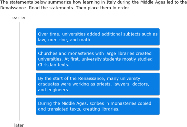 IXL | Renaissance origins | 6th grade social studies