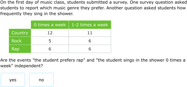 IXL - Identify independent events (Geometry practice)