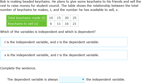 IXL | Identify independent and dependent variables in tables and graphs ...