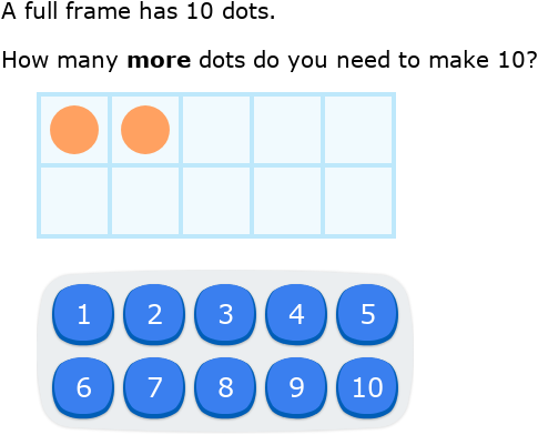 IXL | Count to fill a ten frame | Kindergarten math