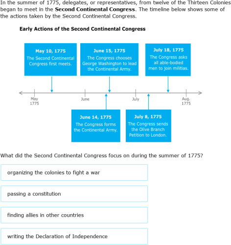 Revolutionary War Timeline 1775 To 1783
