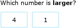 IXL | Which number is larger? | Pre-K math