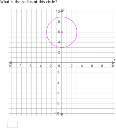 IXL - Find the center, radius, or diameter of a circle (Geometry practice)