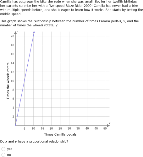 IXL Write Equations For Proportional Relationships From Tables And ixl-write-equations-for-proportional-relationships-from-tables-and