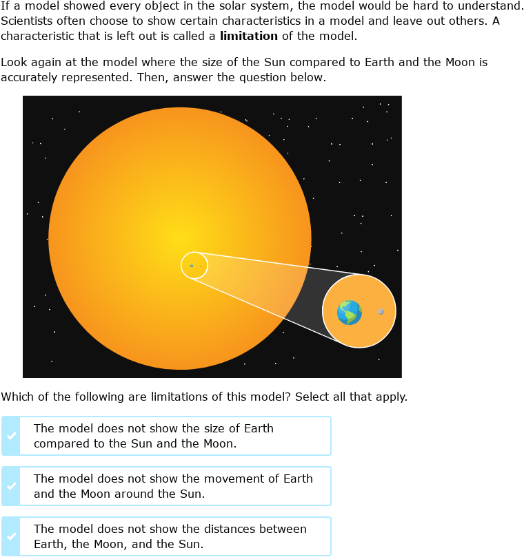 Solar System Earth Sun Moon