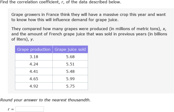IXL - Calculate correlation coefficients (Geometry practice)