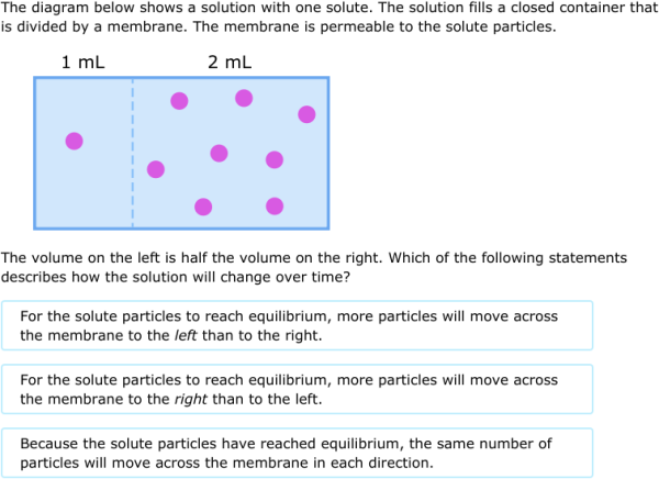 IXL | Diffusion across membranes | 7th grade science
