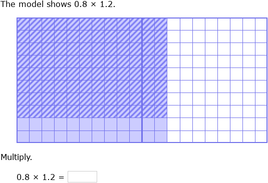 IXL | Multiply decimals using grids | 6th grade math