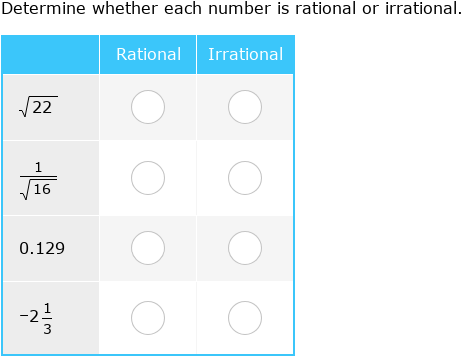 IXL | Checkpoint: Classify real numbers | 8th grade math