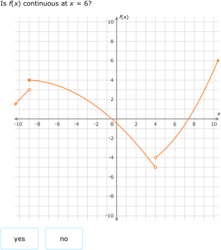 IXL - Determine continuity using graphs (Calculus practice)