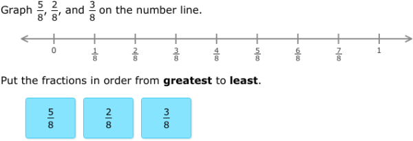 Ixl Fractions