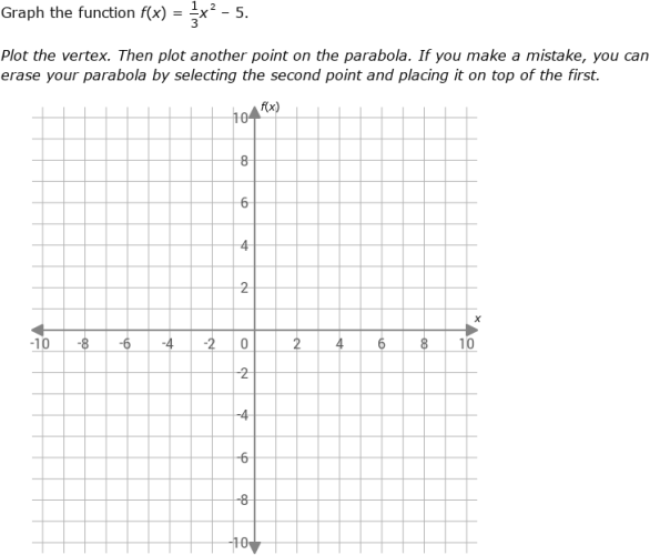 IXL - Graph quadratic functions in vertex form (Algebra 1 practice)