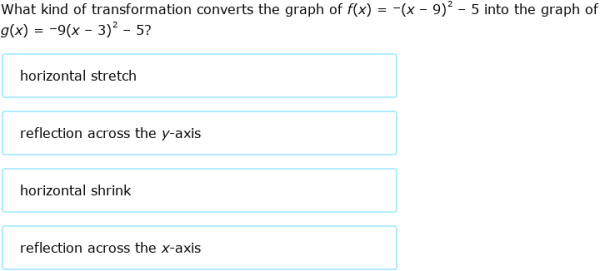 IXL - Describe quadratic function transformations (Algebra 1 practice)