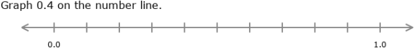 IXL | Graph tenths on a number line | 4th grade math
