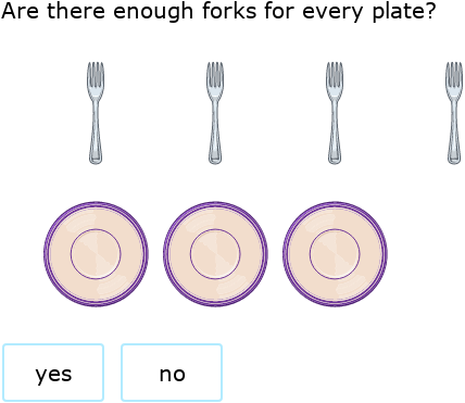 IXL | Are there enough? | Pre-K math