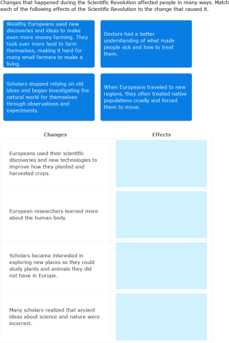 IXL | The Scientific Revolution | 7th grade social studies