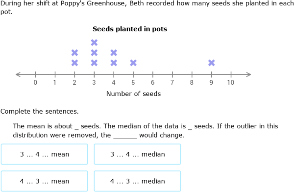 IXL | Describe distributions in line plots | 5th grade math