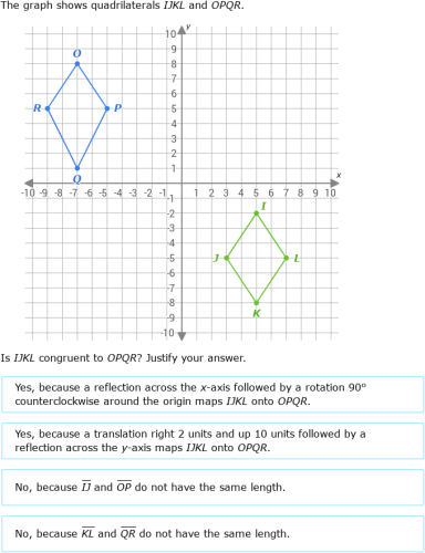 IXL | Determine if two figures are congruent: justify your answer | 6th ...