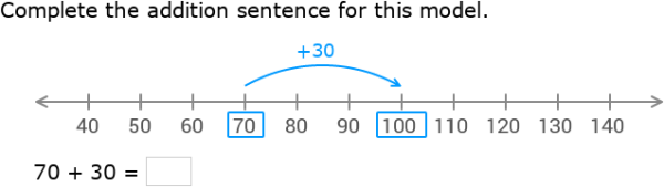 IXL | Addition sentences using number lines - multiples of 10 | 1st ...