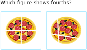 IXL | Identify halves, thirds, and fourths | 3rd grade math