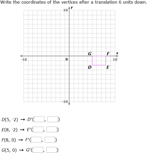 IXL | Translations: find the coordinates | 7th grade math