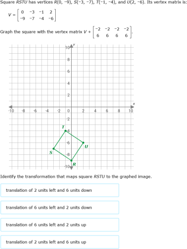 IXL - Transformation matrices: graph the image (Geometry practice)