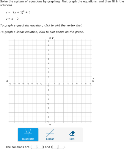 IXL - Checkpoint: Solve equations using graphs and tables (Algebra 1 ...