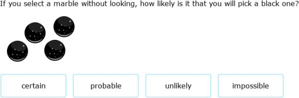 IXL | Certain, probable, unlikely, impossible | 8th grade math